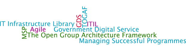 Playing together, nicely. - ESFA Digital