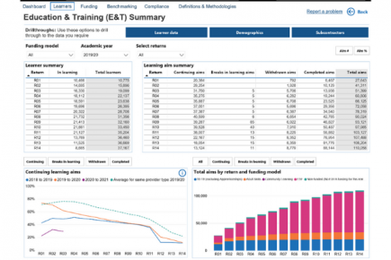 Introducing our latest offering: Analyse Further Education Data (AFED ...